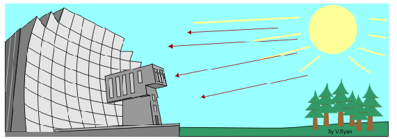 Solar Reflector | AEWORLDMAP.COM (3,300+ posts)