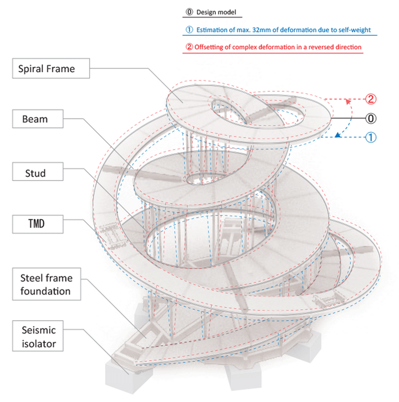 Annabel Cook | AEWORLDMAP.COM (3,300+ posts)