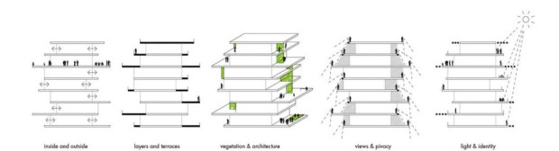 Beirut Terraces – Beirut, Lebanon | AEWORLDMAP.COM (3,600+ posts)