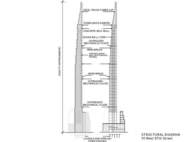 111 West 57th Street – New York City, New York | AEWORLDMAP.COM (3,300 ...